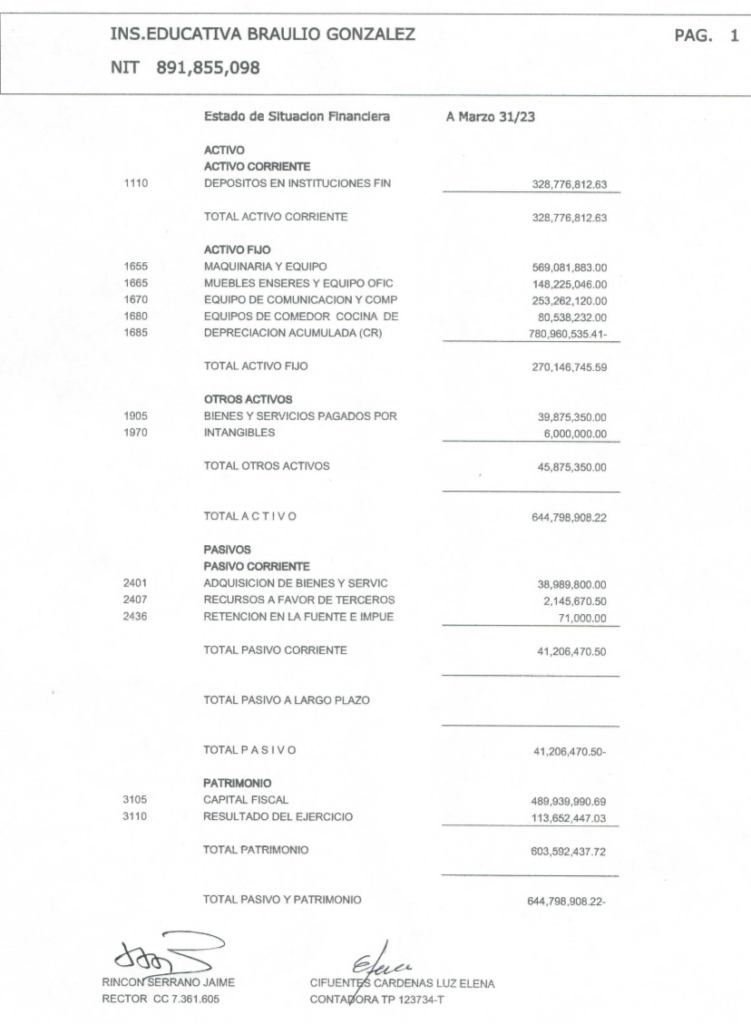 Estados Financieros 2023